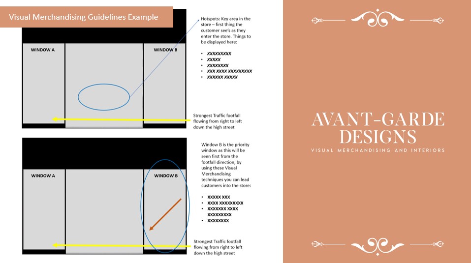 Gallery – Avant Garde Designs